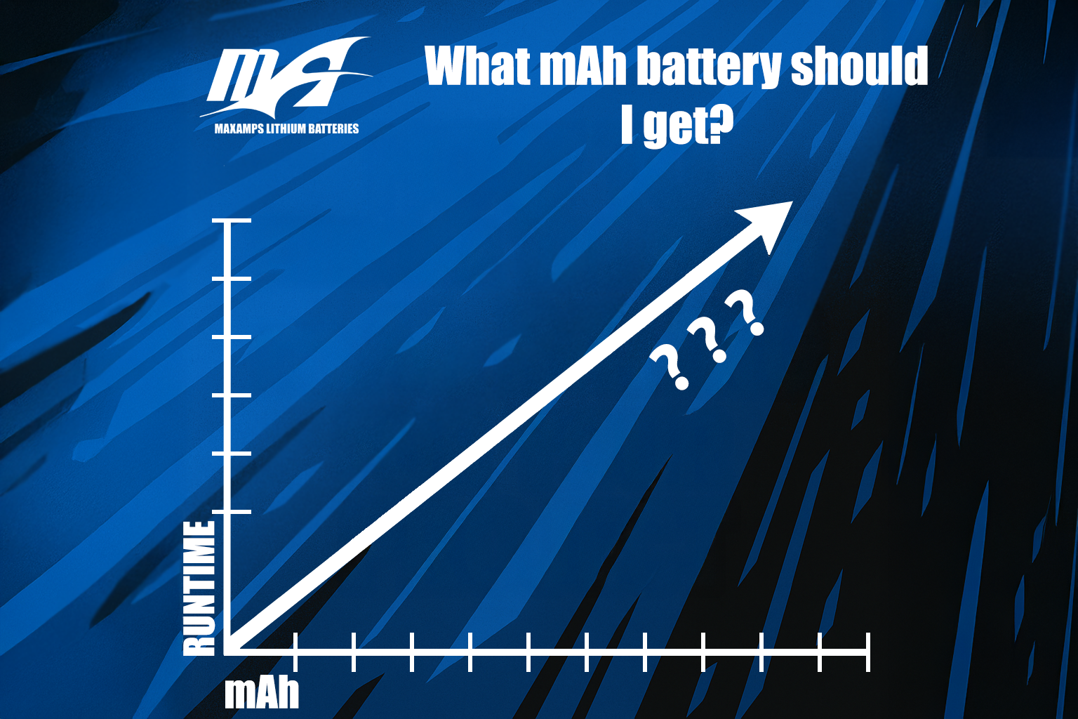 What mAh battery should I get – MaxAmps Lithium Batteries