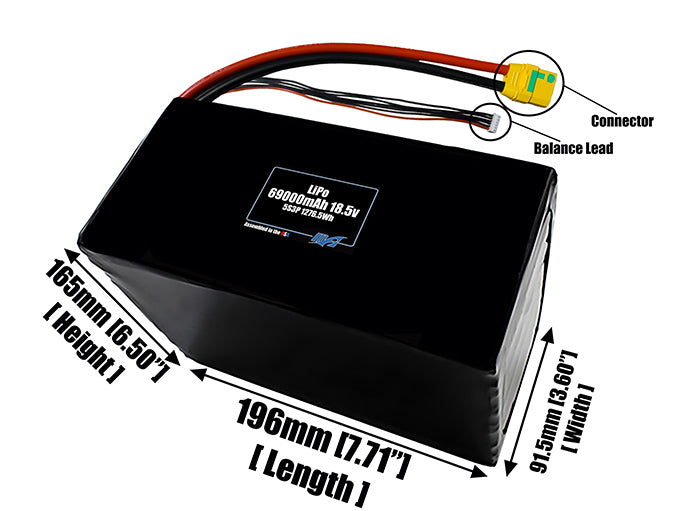 LiPo 69000mAh 5S3P 18.5v Battery Pack – MaxAmps Lithium Batteries